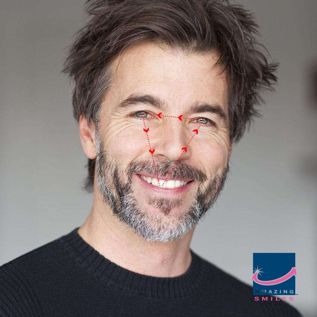 What Is Triangular Gazing? - Social Gazing - Amazing Smiles